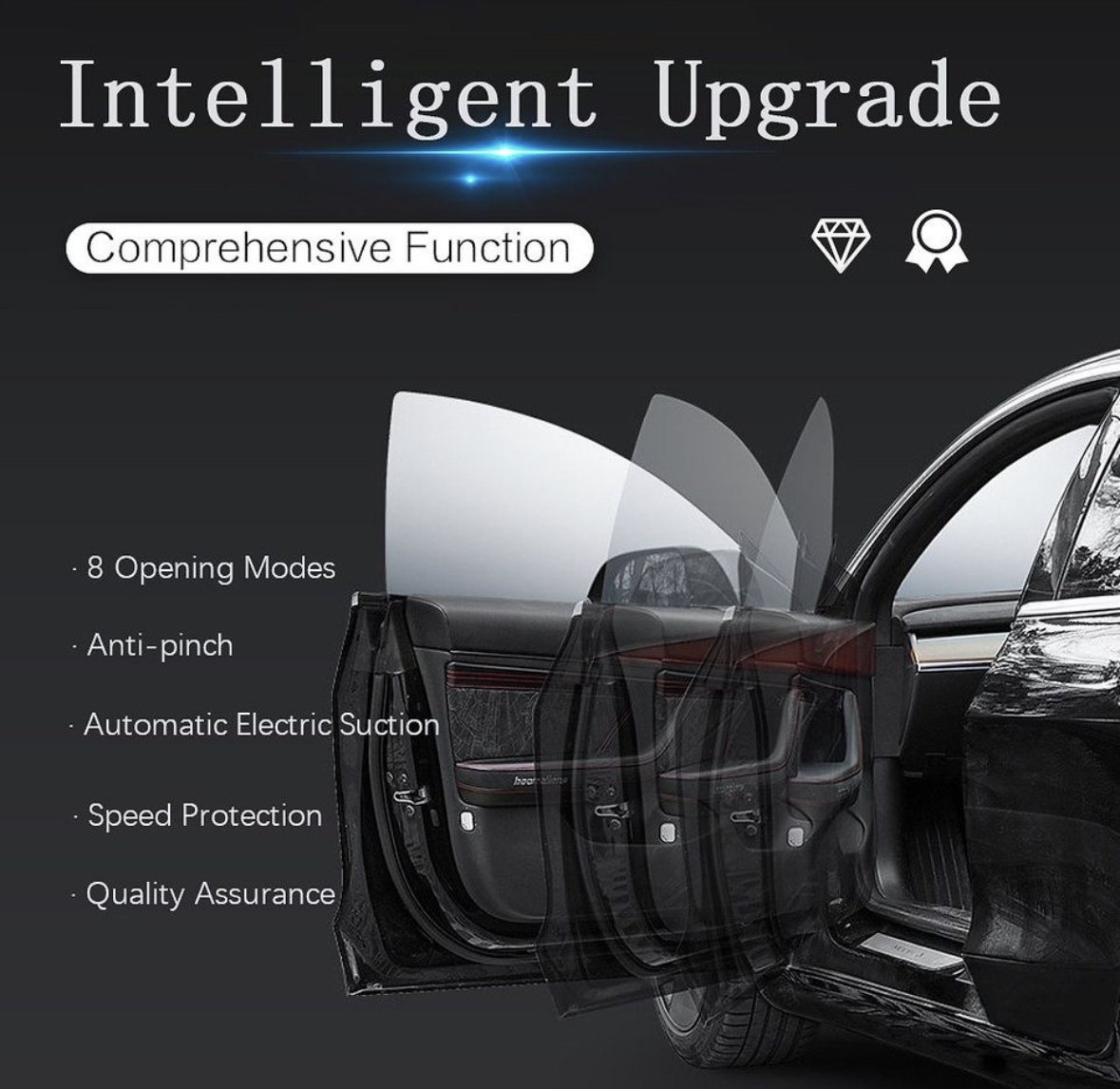 Automatic Opening Doors For Tesla Model 3/Y | Installed in Arizona