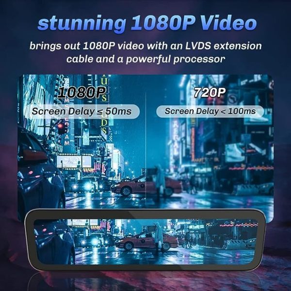 Tesla Model 3/Y Digital Rear View Mirror with Live Streaming